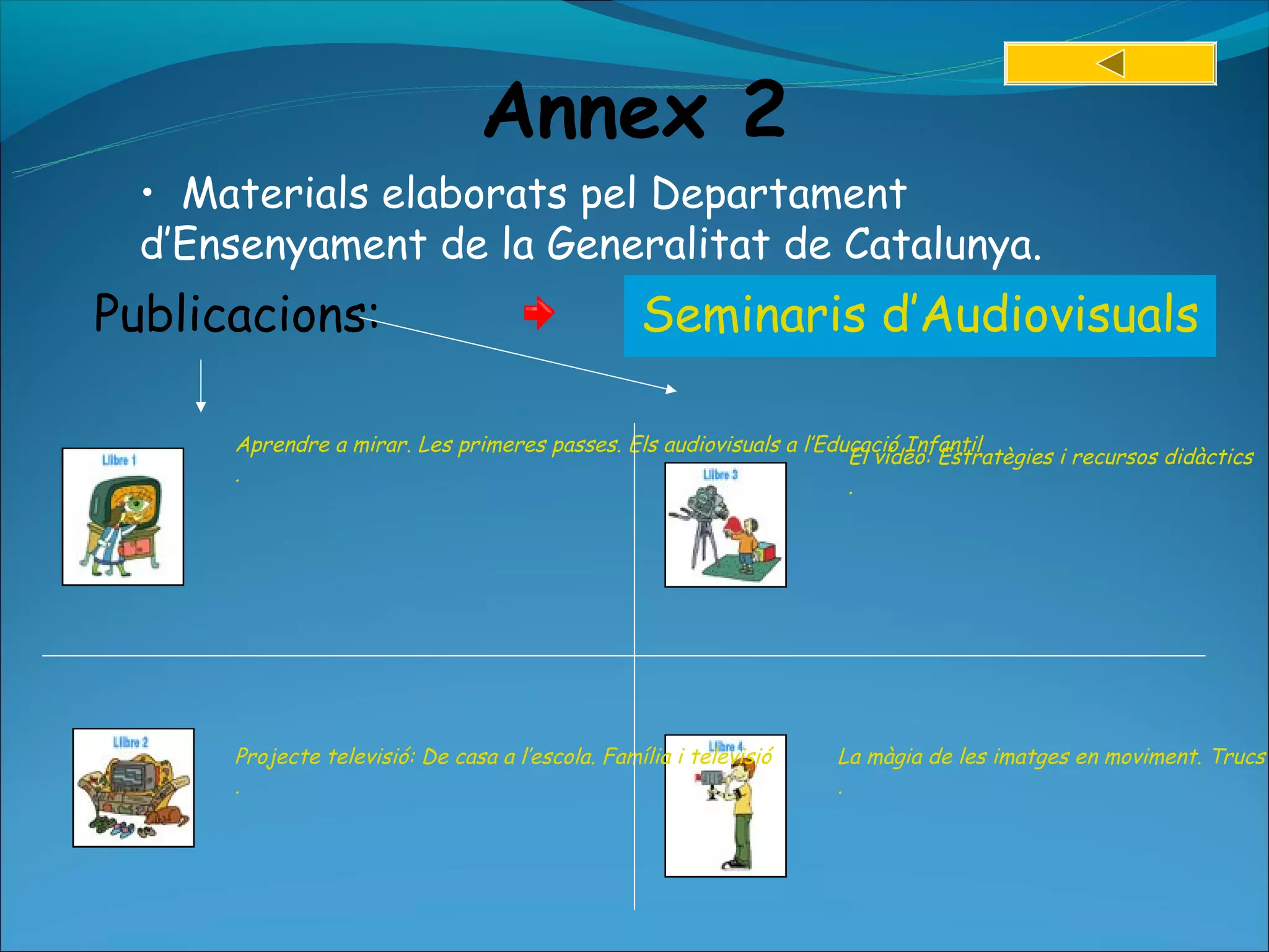 Educació audiovisual | PPT