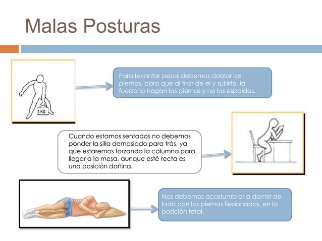 Educación Postural Ppt