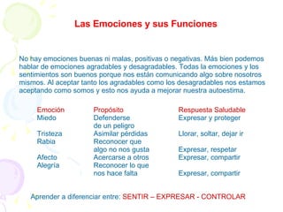 Educacion De Las Emociones | PPS