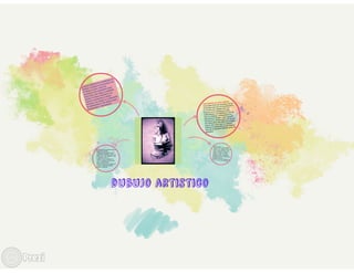 Educacion artistica | PDF