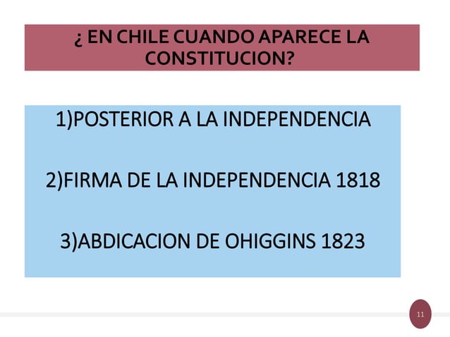 EDUCACION CIUDADANA LA HISTORIA DE LA CONSTITUCION EN CHILE.pptx