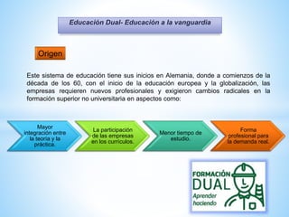 Educacion dual | PPTX