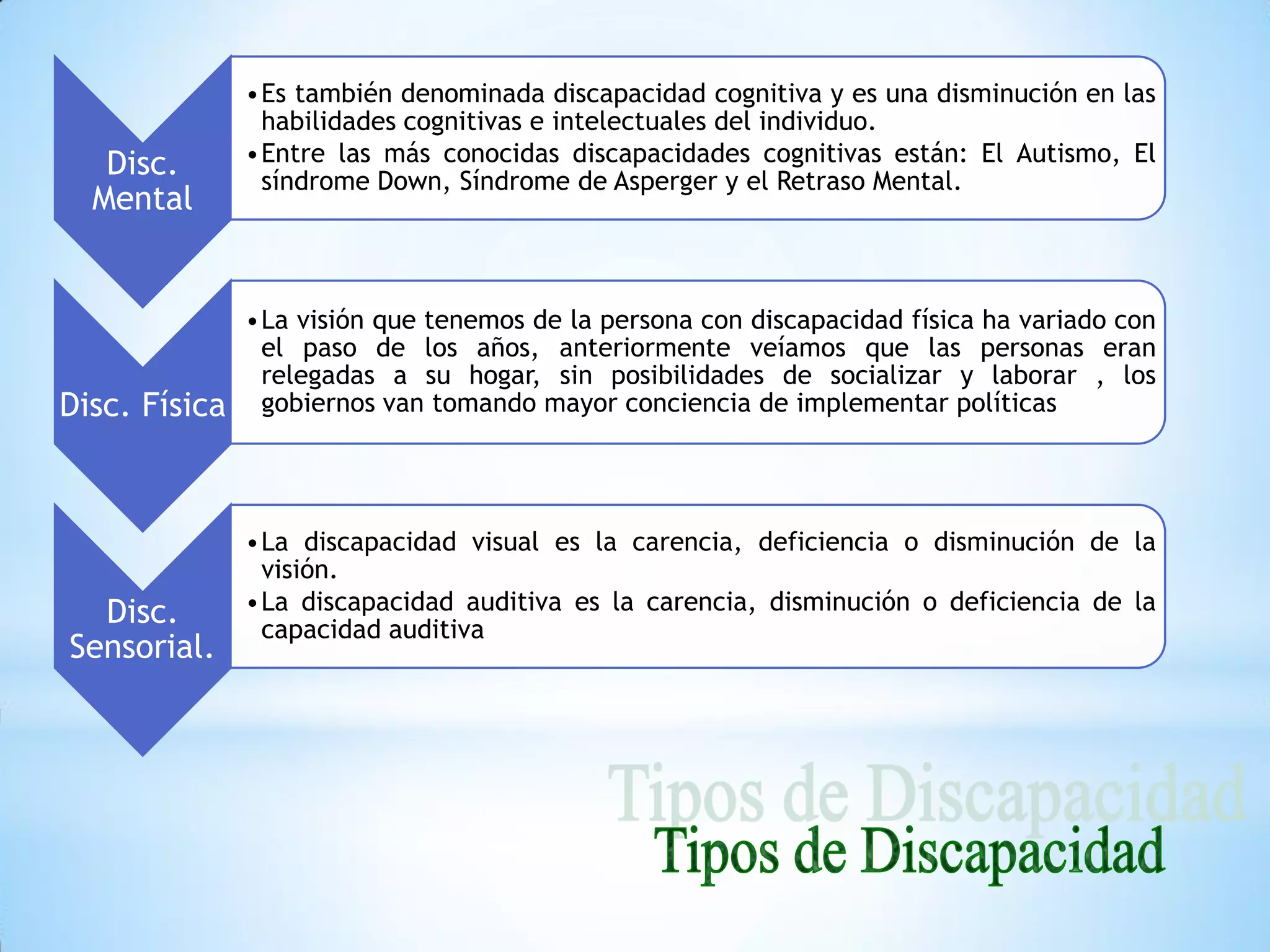 discapacidad en los niños | PDF | Medical Health
