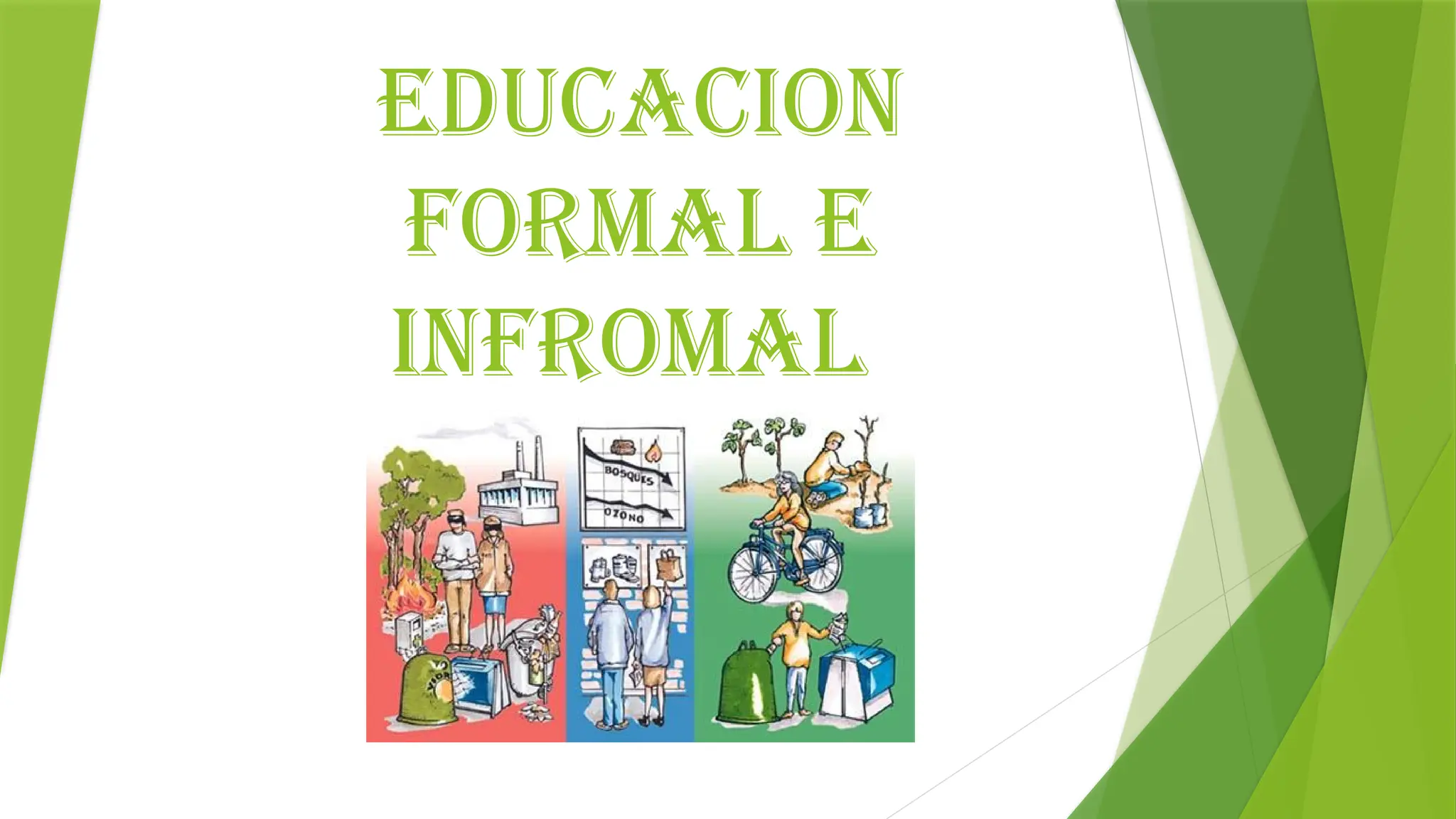 TIPOS DE EDUCACION FORMAl E INFROMAL Y NO FORMAL | PPTX