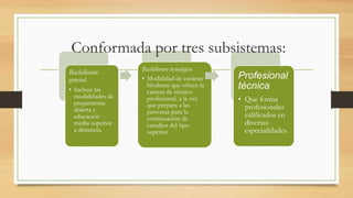 Educación Media Superior | PPTX