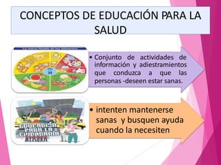 EDUCACION PARA LA SALUD.pptx