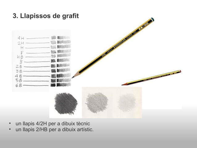 Educacio plastica presentacio | PPT