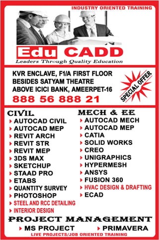 Educad courses | PDF