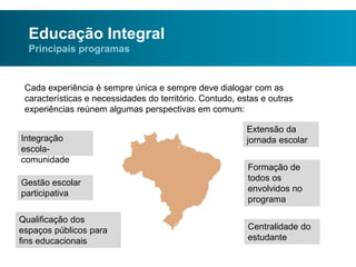Educação Integral.pptx
