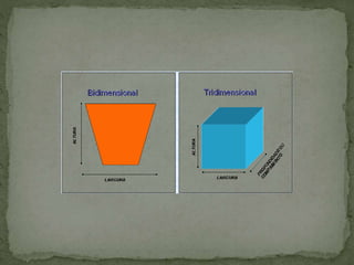 Educação visual bidimensionalidade e tridimensionalidade | PPTX