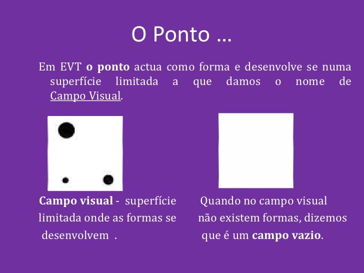 Educação visual e tecnológica ( o ponto e a linha)