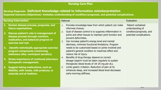 Rheumatoid arthritis | PPTX