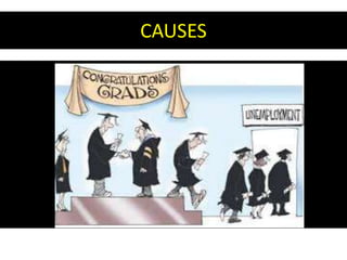 Educated unemployment | PPTX