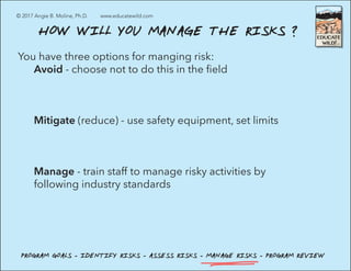 Wilderness Risk Management - How to NOT Kill Your Clients | PDF