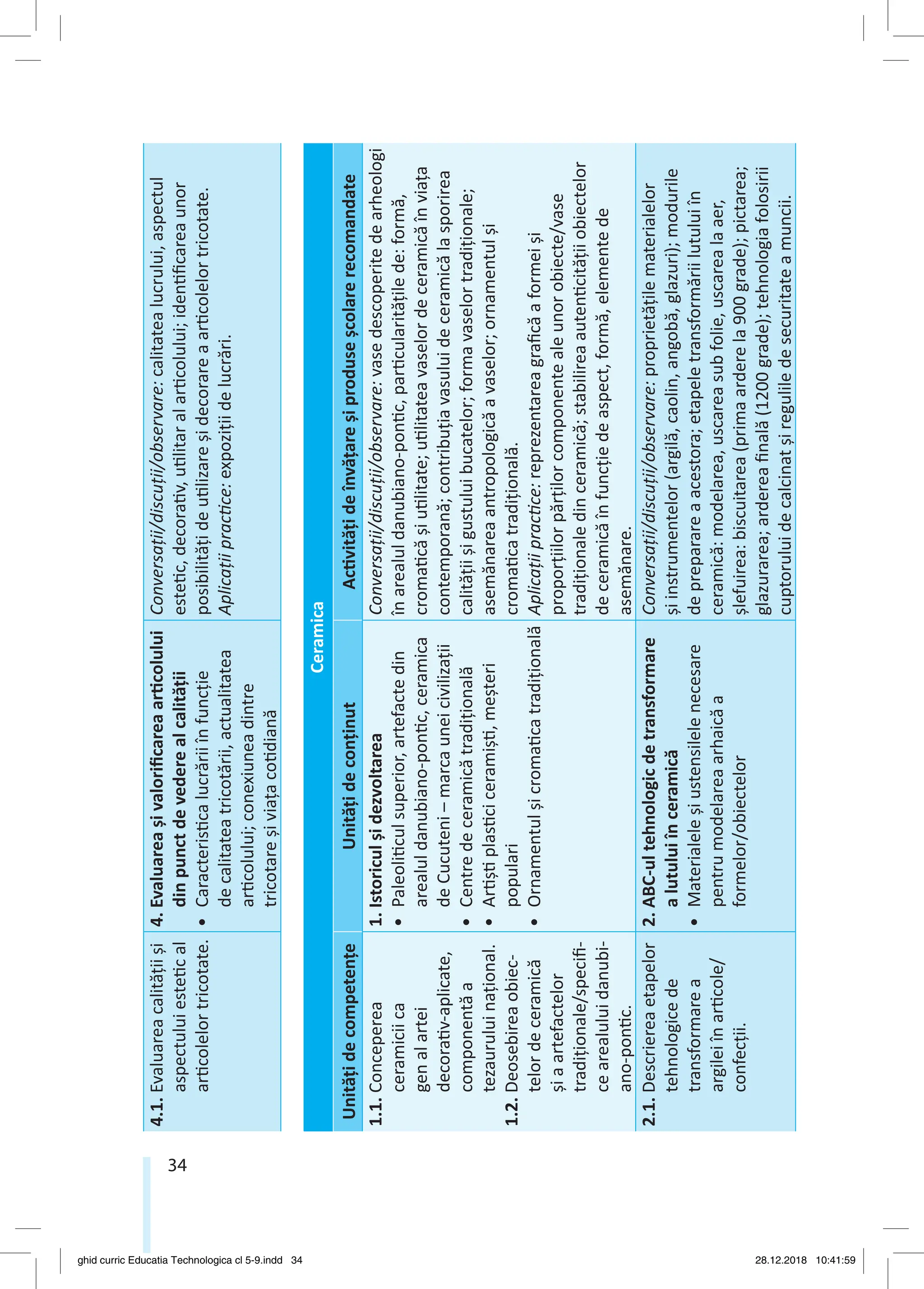 educatia_tehnologica_rom_clasele_v-ix_tipar.pdf