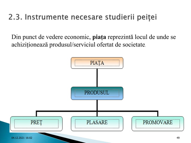 Educatie antreprenoriala | PPT