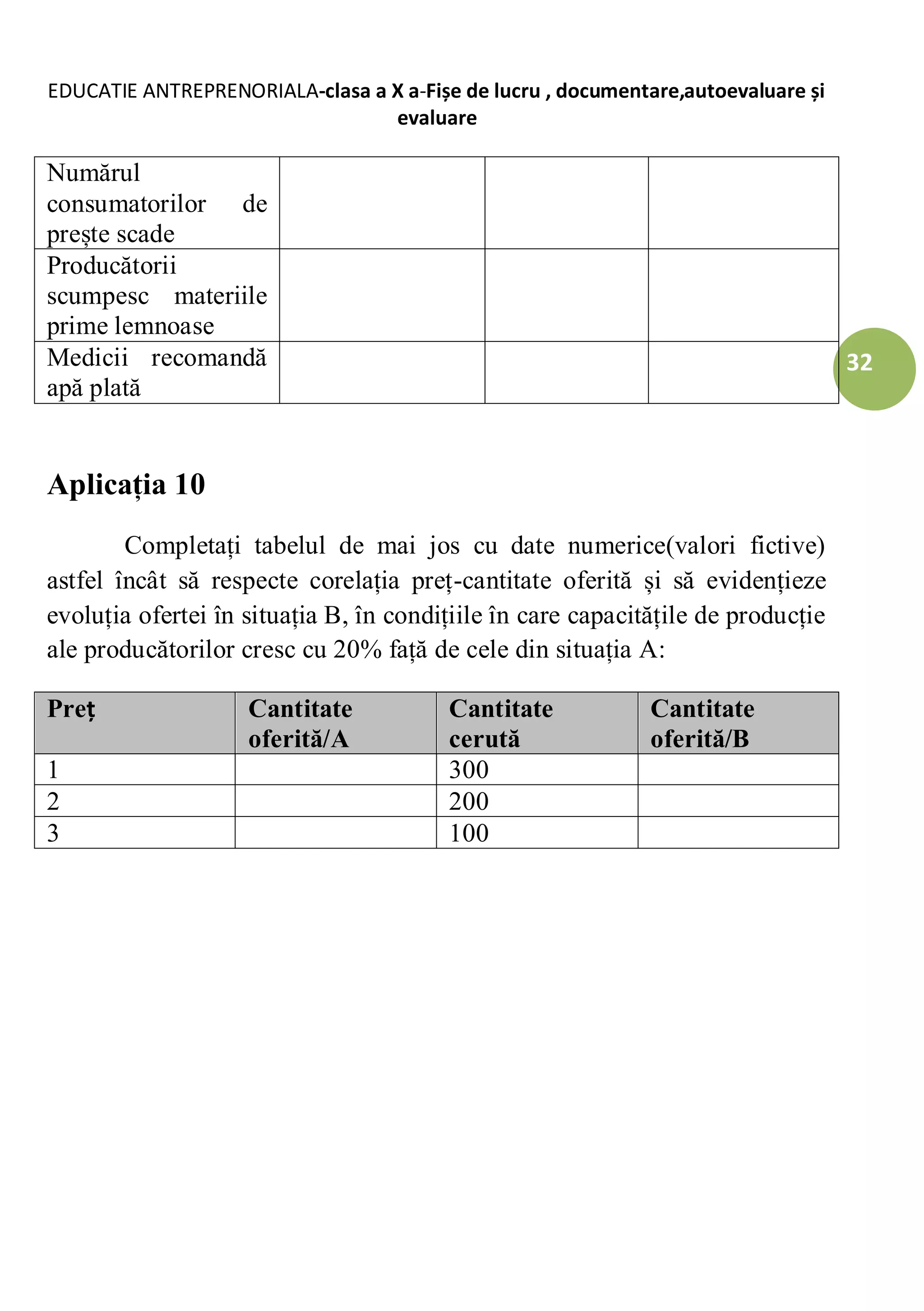 Educatie antreprenoriala caiet de_lucru | PDF