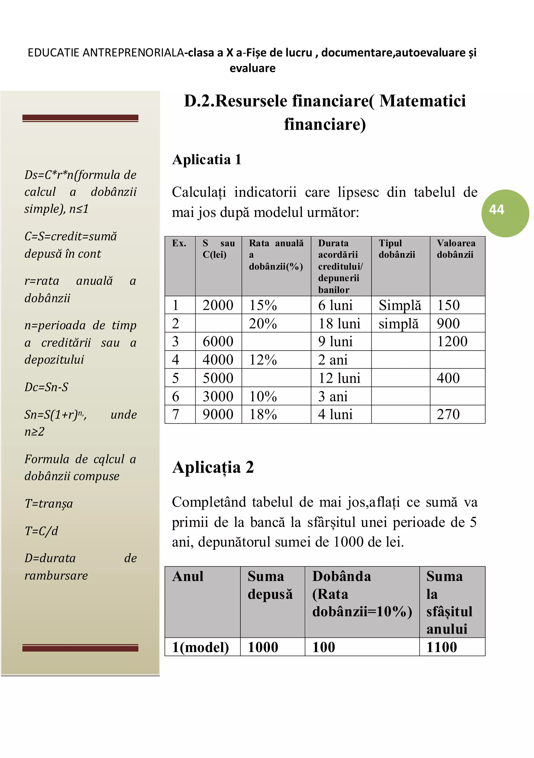Educatie antreprenoriala caiet de_lucru | PDF