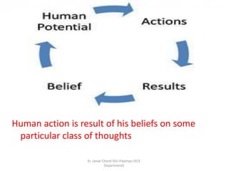 Educating mind | PPT | Free Download