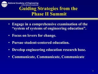 Educating the 2020 engineers | PPT