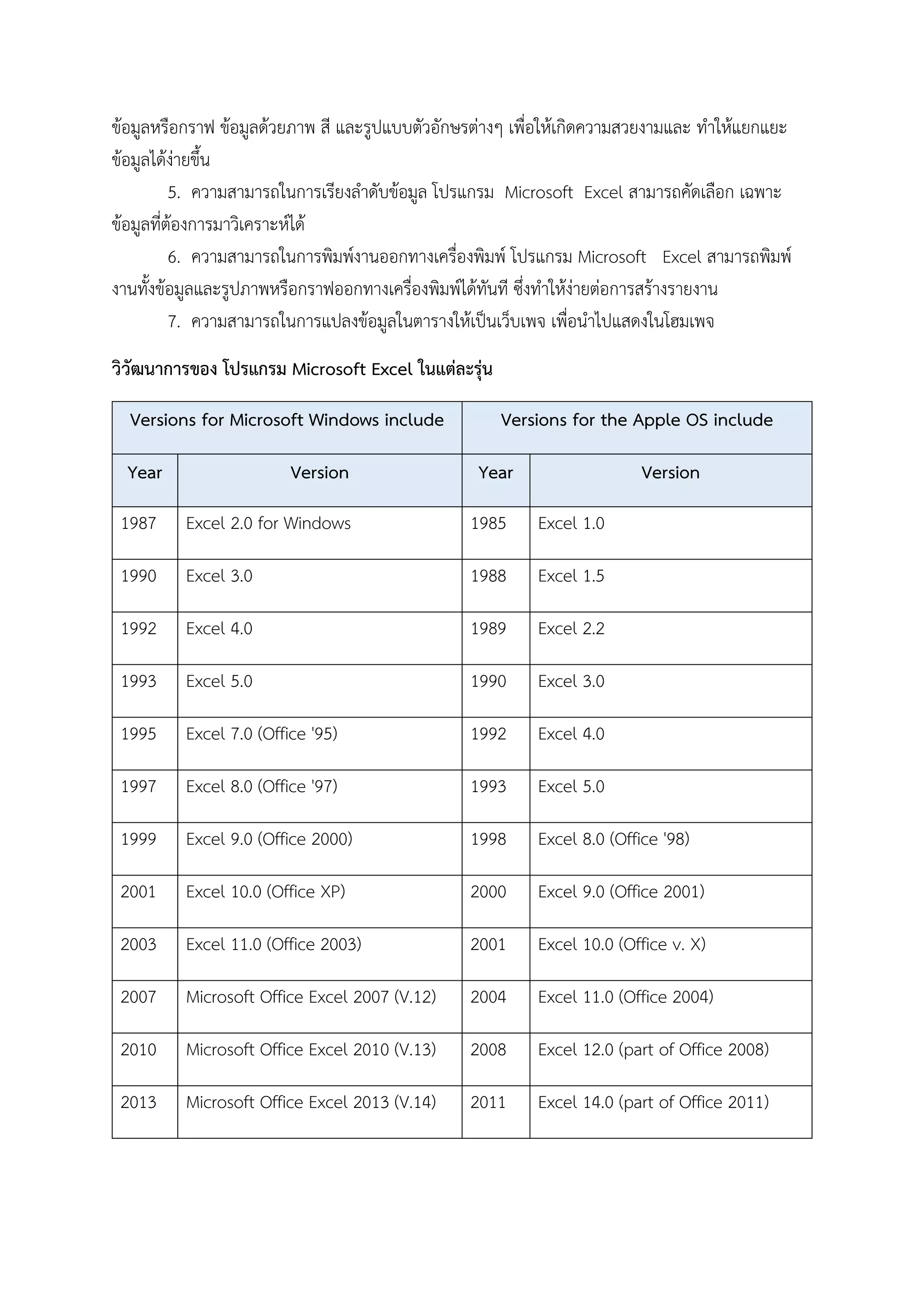 แผนการเรียนรู้การใช้งานโปรแกรม Microsoft Office Excel | PDF