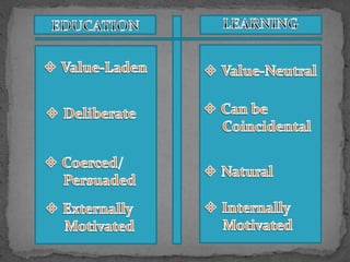 Education by Sukant Gupta | PPTX | Computer Networking | Computing