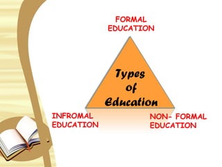 Education and its types | PPT