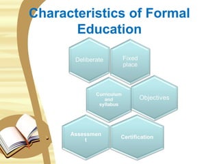 Education and its types | PPT
