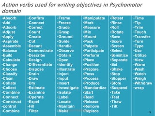 PRINCIPLES OF EDUCATION & TEACHING LEARNING PROCESS | PPT