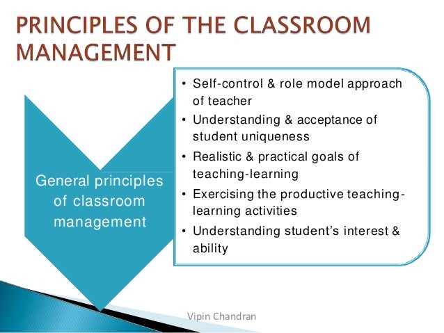 PRINCIPLES OF EDUCATION & TEACHING LEARNING PROCESS