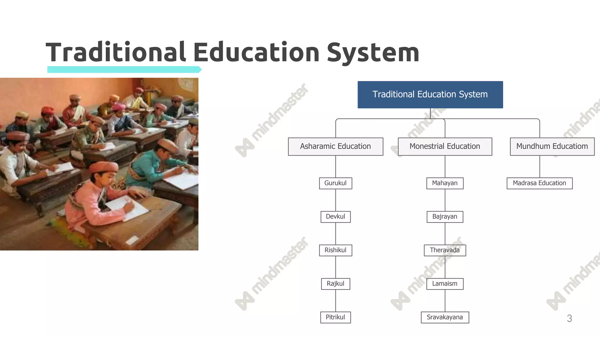Education System Of Nepal | PPTX