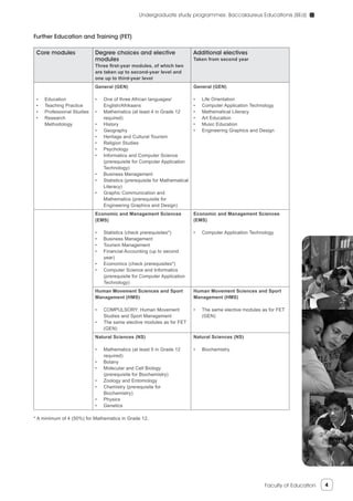Faculty of Education - 2014 Undergraduate Brochure | PDF