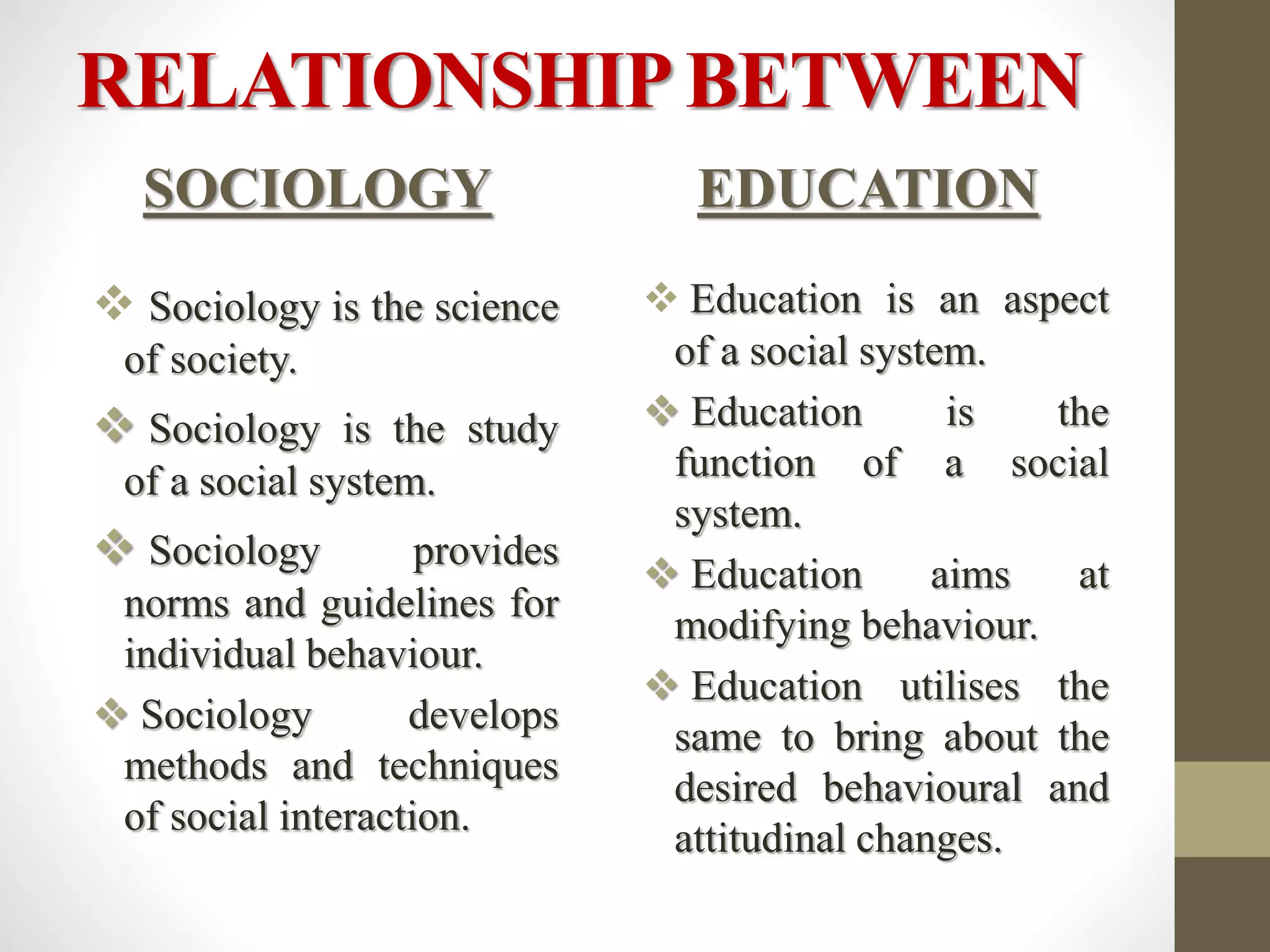 Educational Sociology and Sociology of Education | PPTX