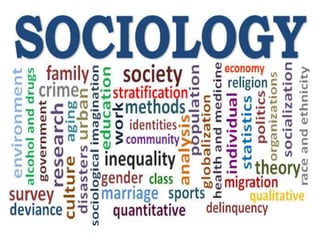 Educational Sociology and Sociology of Education | PPTX