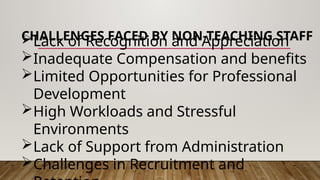 Education-229-Duties-and-Responsibilities-of-Non-Teaching-Staff.pptx
