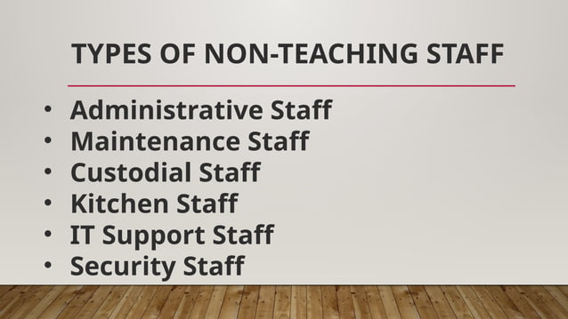 Education-229-Duties-and-Responsibilities-of-Non-Teaching-Staff.pptx | Professional School ...