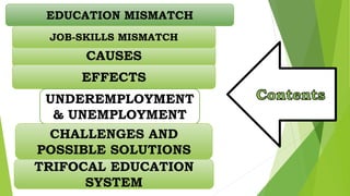 EDUCATION-AND-EMPLOYMENT-MISMATCH-EdD-809-sir-Kautin.pptx