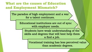 EDUCATION-AND-EMPLOYMENT-MISMATCH-EdD-809-sir-Kautin.pptx