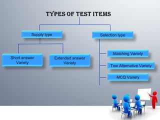 Test construction | PPT