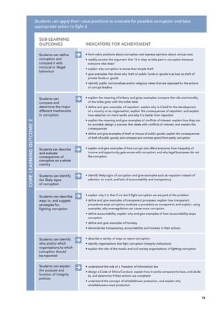 Education for Integrity - OECD | PDF