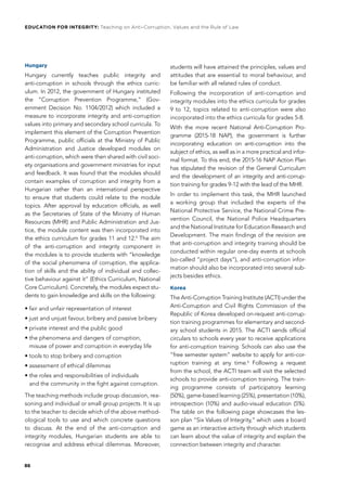 Education for Integrity - OECD | PDF