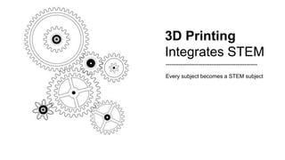 Education - Introduction to 3D Printing in Schools | PPTX