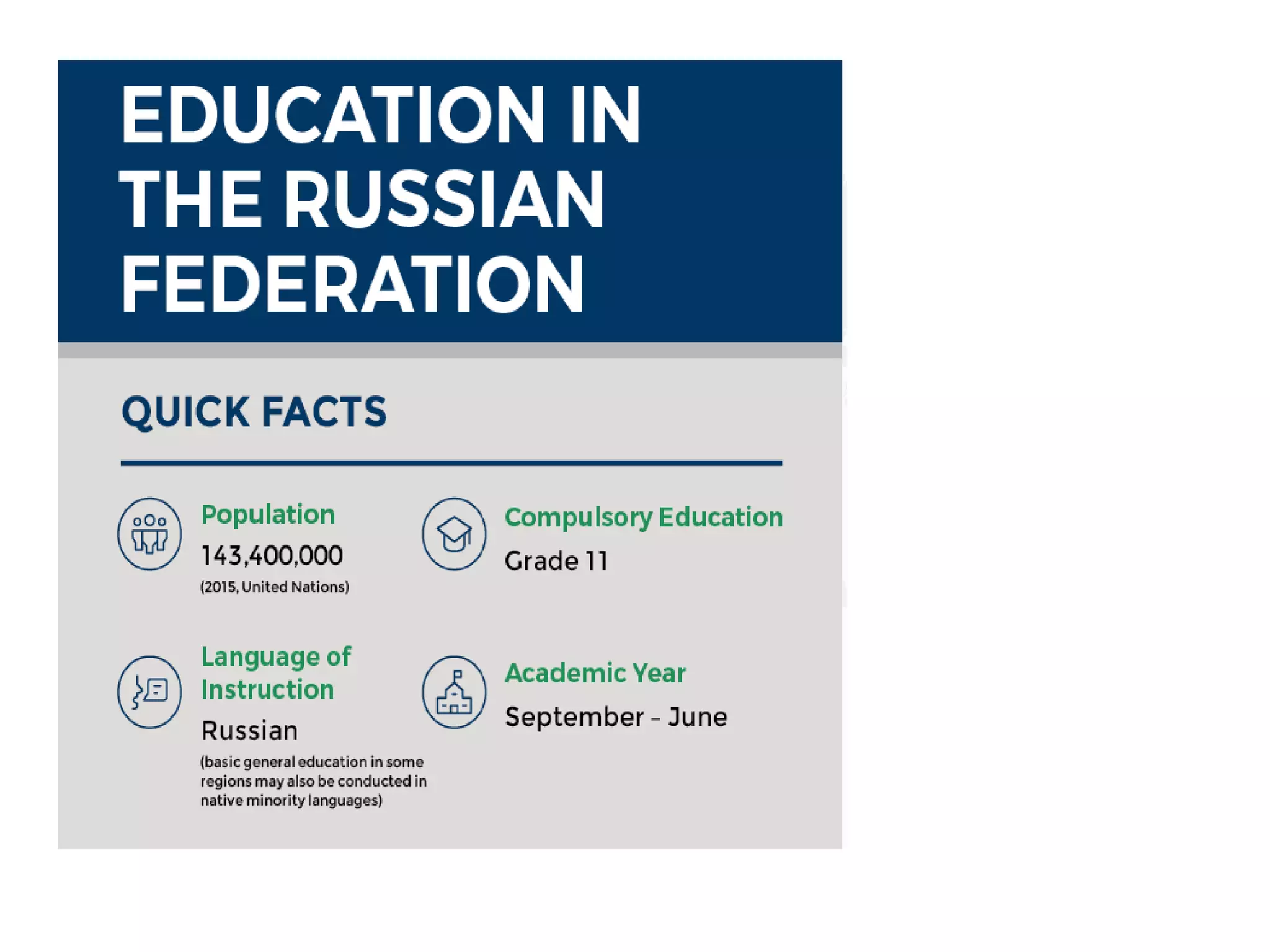Education System in Russia | PPTX