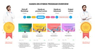 Omics Logic - Bioinformatics 2.0 | PDF | Biological Sciences | Science