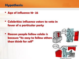 Influence of celebs | PPT