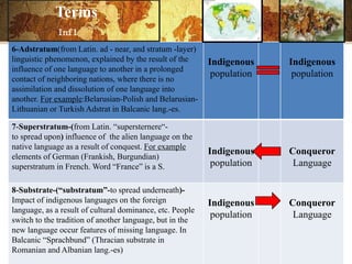 Areal linguistics | PPTX