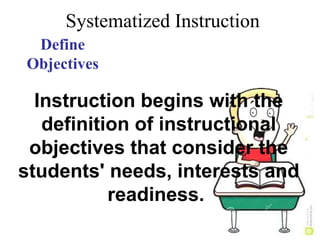 Systematic approach in Teaching( report in edtech1) | PPT