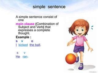 Sentence structure and it's types | PPT