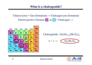 Physical Modeling and Design for Phase Change Memories | PPT