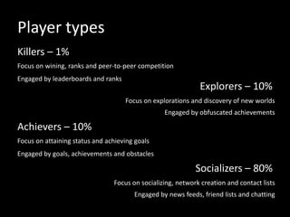 Re-inventing education through technology and gamification | PPT